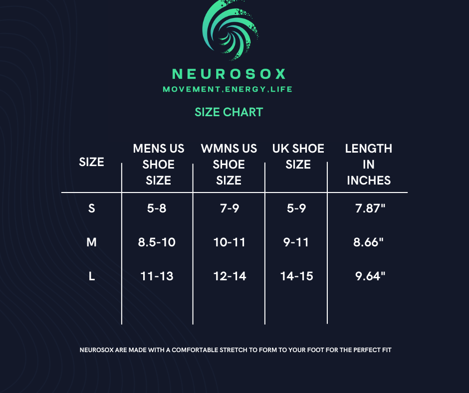 Five Toe Socks for Foot Pain & Balance – NeuroSox Toe Socks