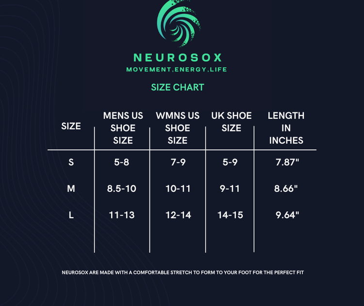 Five Toe Socks for Foot Pain & Balance – NeuroSox Toe Socks